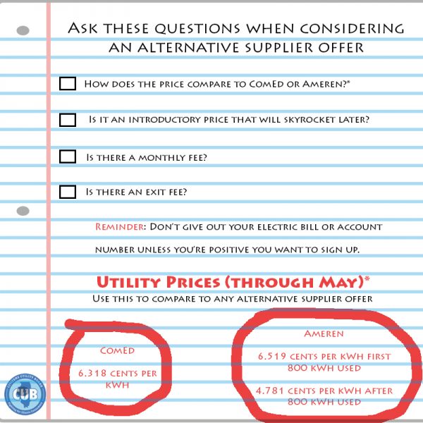 What should you ask when considering an alternative electric supplier ...