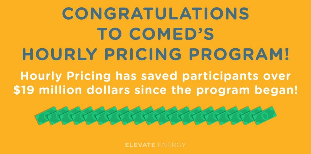 ComEd's Hourly Pricing has saved customers $19 million | Citizens ...