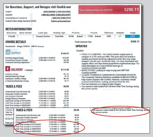 Five things to remember about your bills | Citizens Utility Board