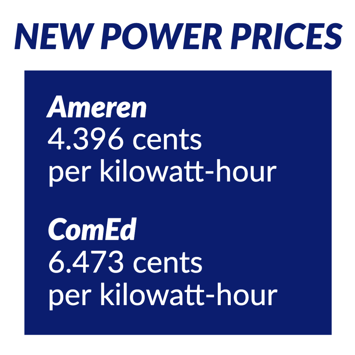 Alert: Electricity prices change for Ameren, ComEd customers | Citizens ...