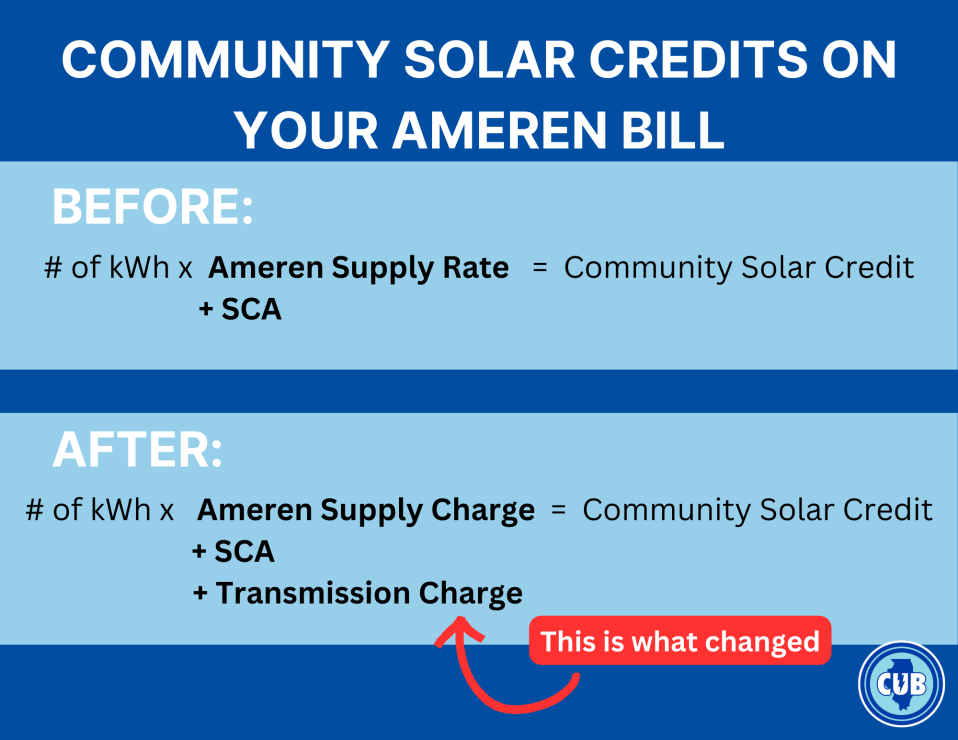 You’re a community solar customer in Ameren territory? Here’s what's ...