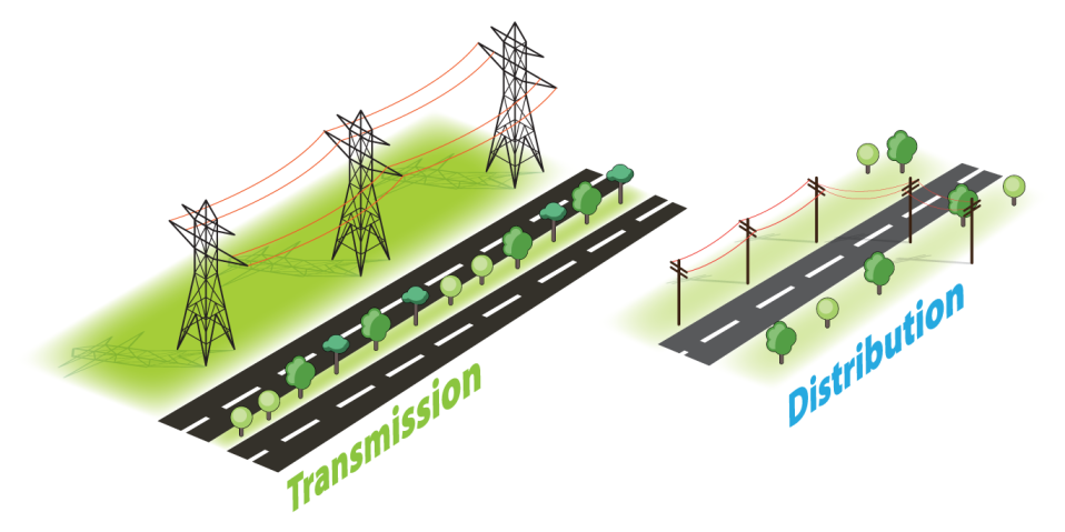 CUB explainer: Who pays for transmission lines? Take a look at your ...