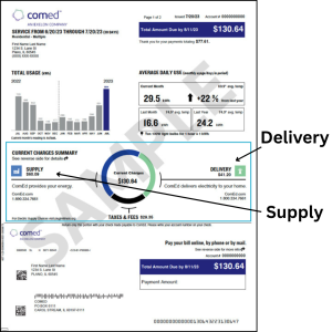ICC’s ruling sets stage for “time-of-use” rate, another good choice for ...
