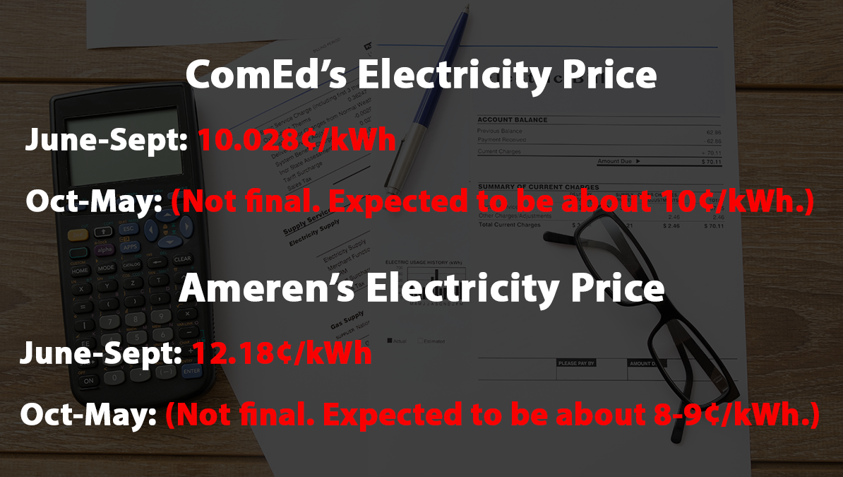 Warning: Be careful of high prices connected to municipal aggregation ...